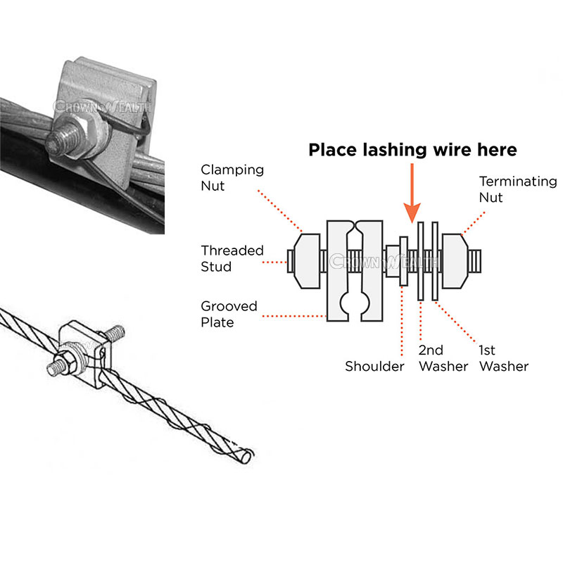 Lashing Wire Clamp - Fiber Cable Clamp Manufacturer - Crown Wealth