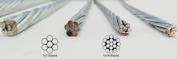 What is Guy Wire and How to Install It? – The Ultimate Guide - Fiber ...