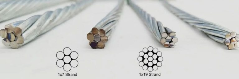 What is Guy Wire and How to Install It? – The Ultimate Guide - Fiber ...