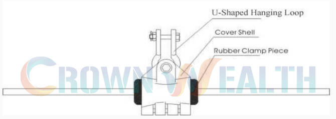 Tangent Clamp For ADSS - Crown Wealth