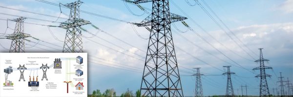 Components of Overhead Transmission Line – The Ultimate Guide - Fiber ...